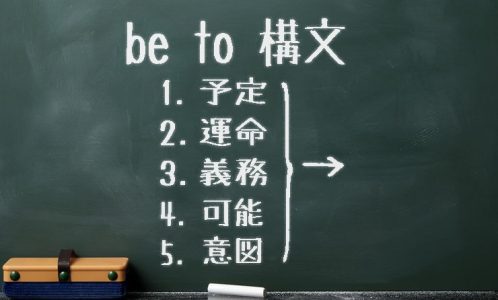 be to 構文の意味、覚え方、見分け方、例文 - 受かる英語